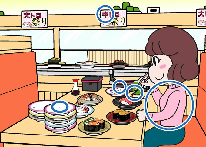 [写真](1ページ目)おひとりさまで回転ずし…何かが違う？5つ見つけたらエラい間違い探し | ESSEonline（エッセ オンライン）